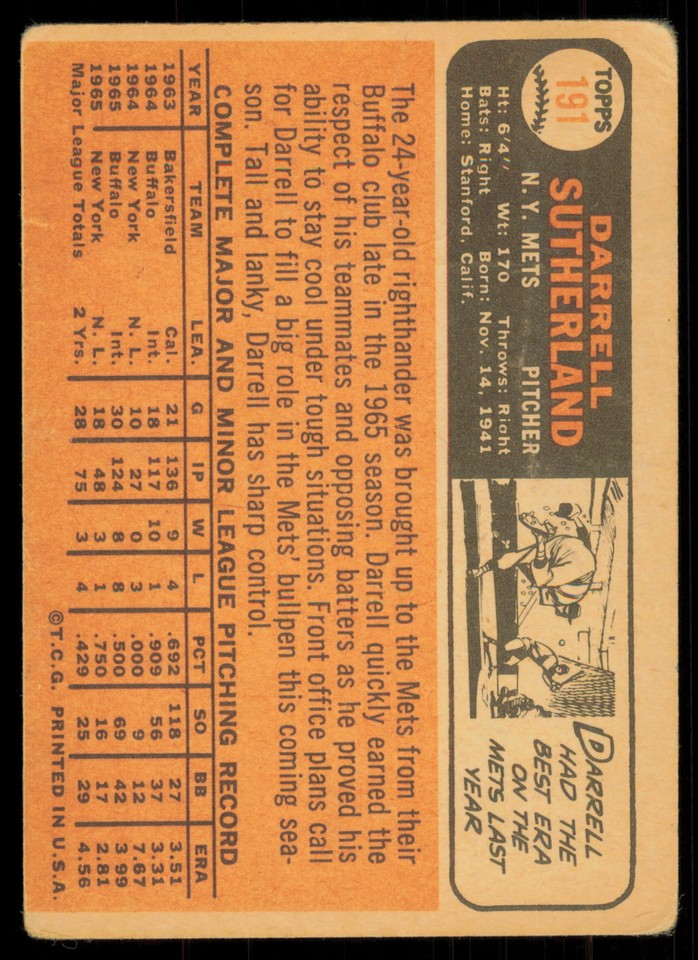 1966 Topps #191 Darrell Sutherland RC New York Mets | eBay