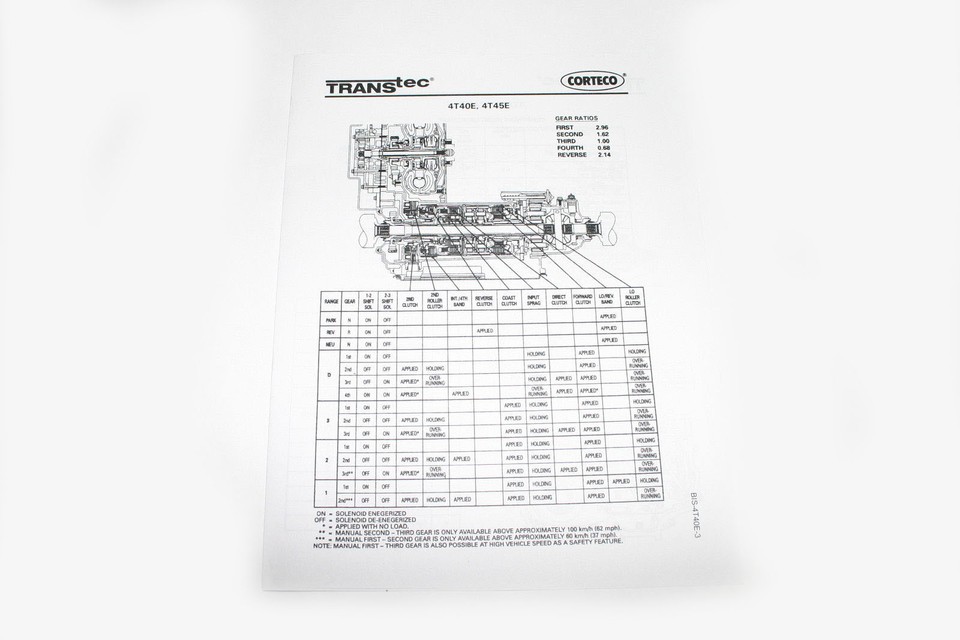 4T40E Master Rebuild Kit 4T45E 4T40 Transmission Overhaul Automatic ...