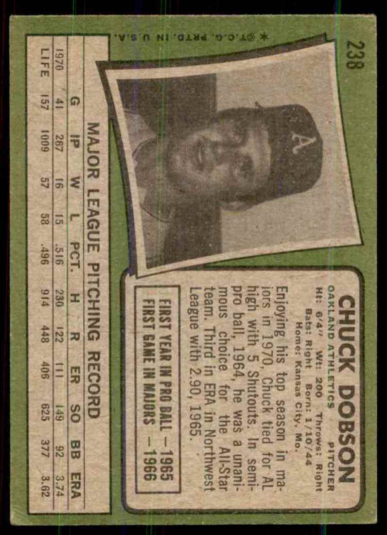 1971 Topps Chuck Dobson #238 | eBay