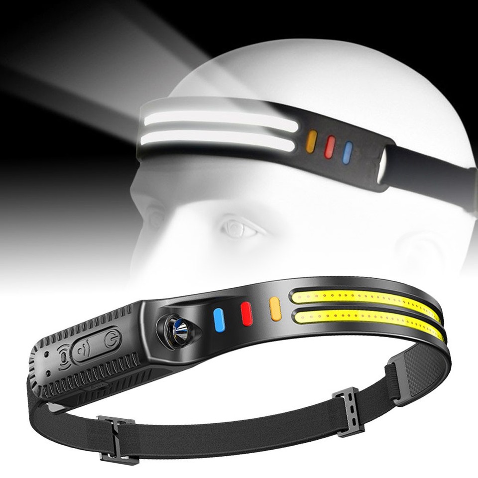 Luxelight Led Headtorch, Lux Light Head Torch, Rechargeable USB C ...