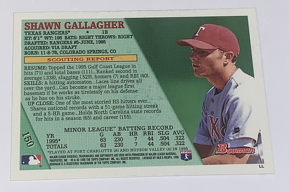 Shawn Gallagher SIGNED 1996 1st Bowman Silver Foil Card #150 Auto Texas ...