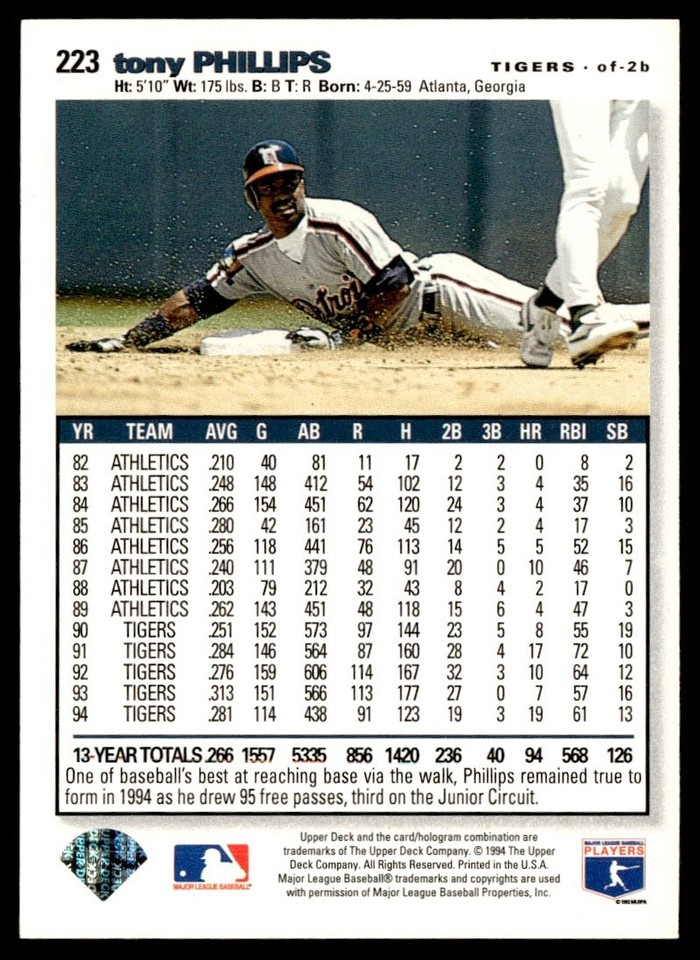 1995 Collector's Choice Silver Signiture Tony Phillips Colorado Rockies ...