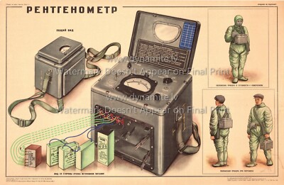 Radiation Detectors & Geigers - Civil Defense Geiger Counter