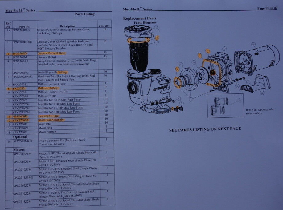 Hayward Pump Parts Diagram Spare Parts For Argonaut New Model Pool
