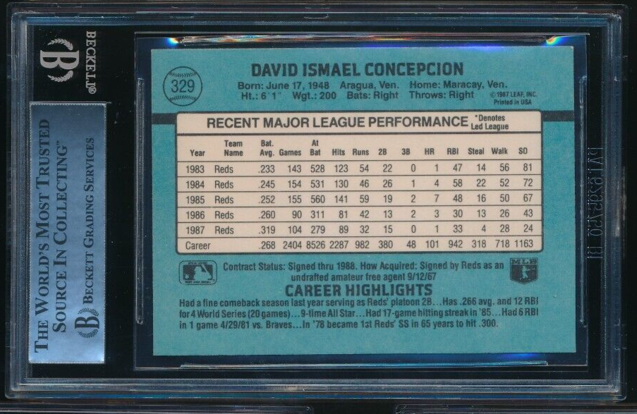 1988 Donruss #329 Dave Concepcion signed auto autograph BAS BECKETT ...