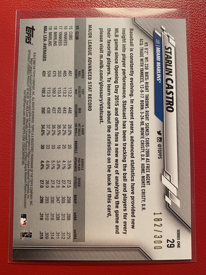 2020 Topps Baseball Advanced Stats 182/300 Starlin Castro Miami Marlins ...