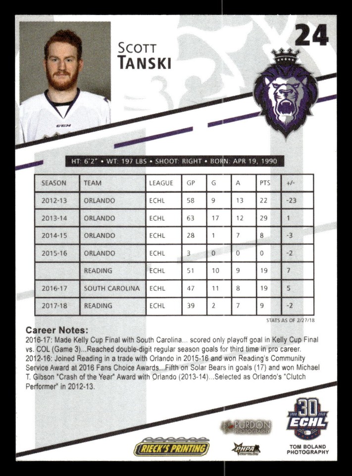 Scott Tanski 2017-18 Rieck's Printing Reading Royals (ECHL) #18 Reading ...