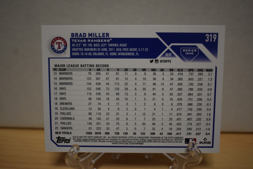 2023 Topps 1st Edition Brad Miller #319 | eBay