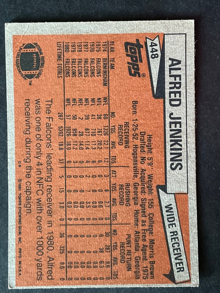 Alfred Jenkins 1981 Topps Football Card #448 Atlanta Falcons Wide ...