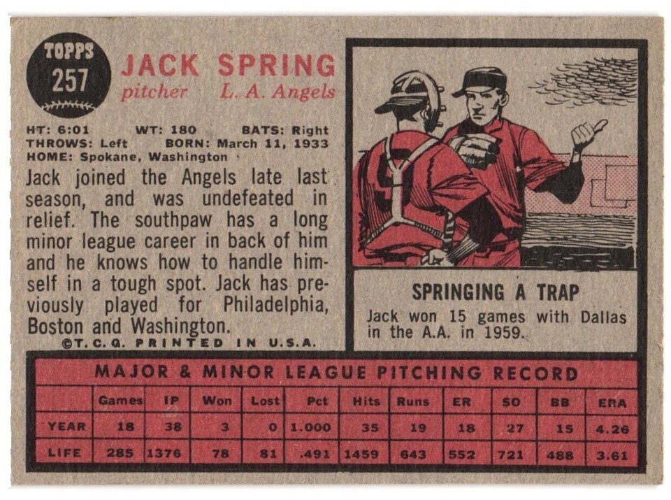 1962 Topps Baseball #257 Jack Spring Los Angeles Angels - EX | eBay