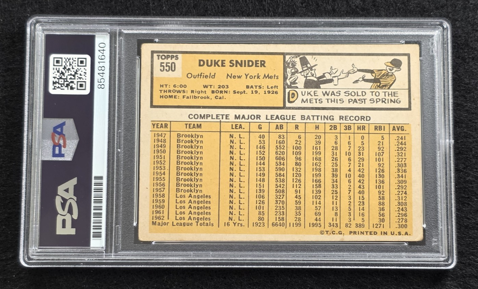 Rare 1963 DUKE SNIDER Signed Topps Card-DODGERS-NEW YORK METS-PSA 10 ...