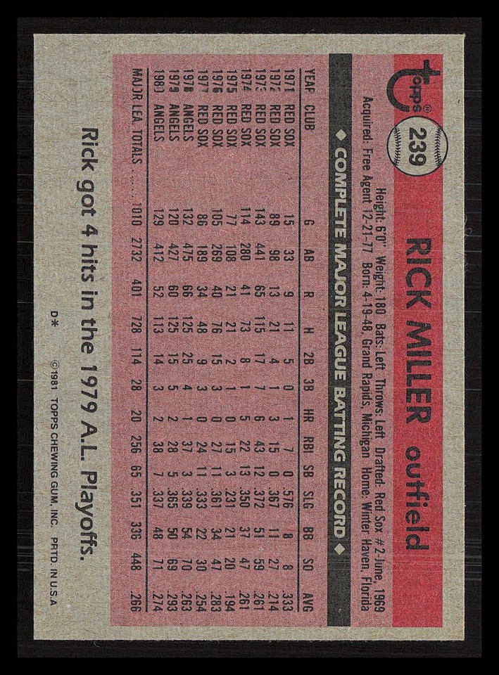 Rick Miller 1981 Topps #239 California Angels | eBay