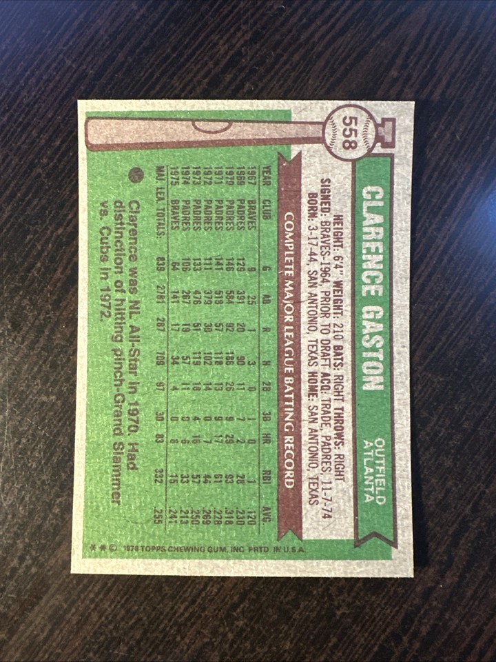 1976 TOPPS #558 CITO GASTON ATLANTA BRAVES NM *Hot Corner Vintage* C | eBay