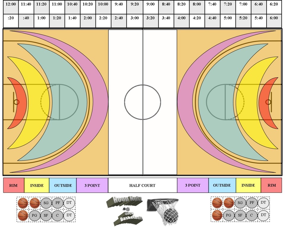 Hoop Nutz Dice Basketball Tabletop Board Game w/ Great NCAA College ...