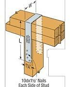 Simpson Strong-Tie SP4 Galvanized Stud Plate Tie 50 Pk | eBay