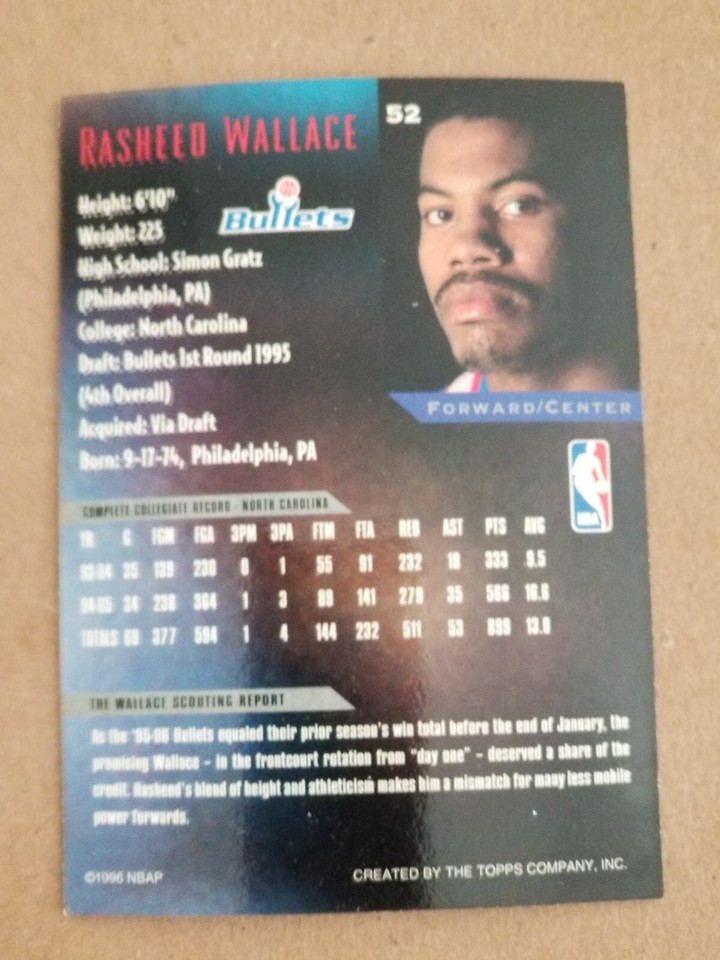 1995-96 Topps Gallery Bullets Basketball Card #52 Rasheed Wallace ...