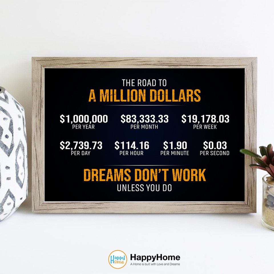 The Road to 1 Million Dollars Motivational Inspirational Wall Art ...