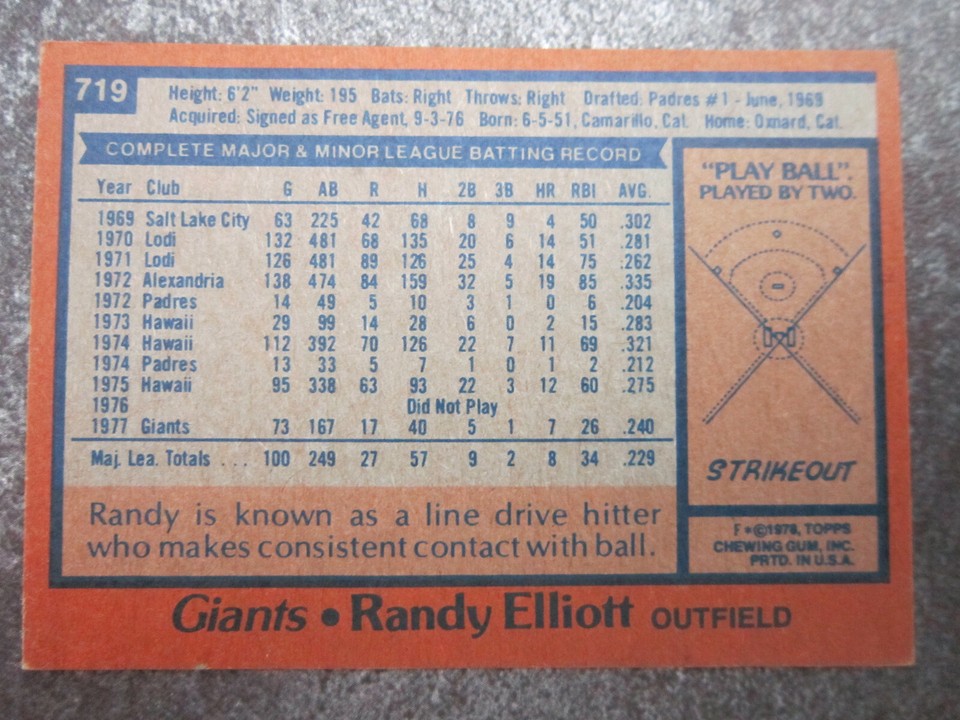 Randy Elliott #719 Topps 1978 Baseball Trading Card (L1T) | eBay