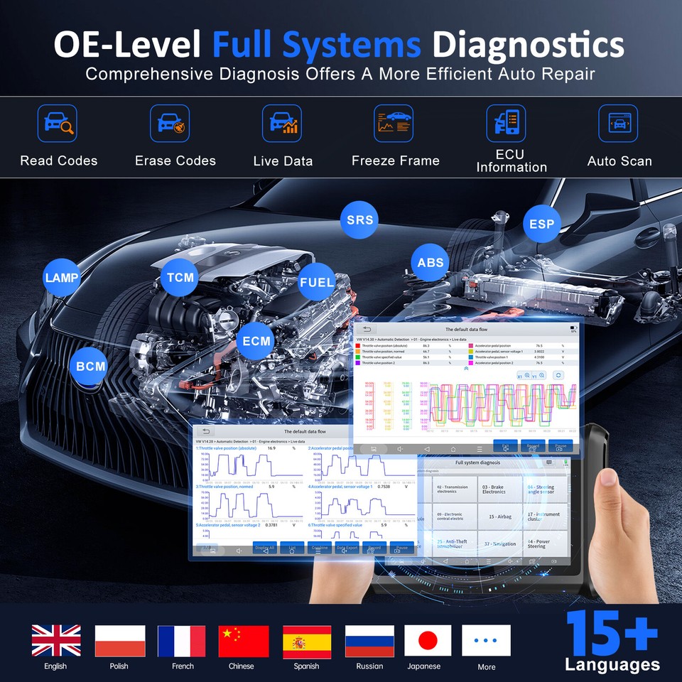 2025 XTOOL D7S OBD2 Scanner Key Programmer Bi-Directional Diagnostic ...