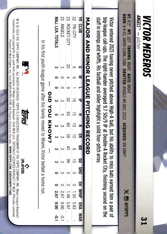 Victor Mederos RC 2024 Topps Big League #31 ROOKIE MLB Angels ID:97279 ...