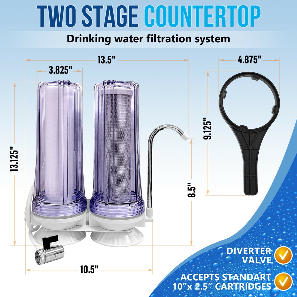 Dual Countertop Water Filtration Unit: and Yearly Supply of Filters | eBay