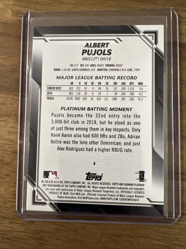 2019 Albert Pujols Bowman Platinum #4 Angels. All-Star C91 | eBay