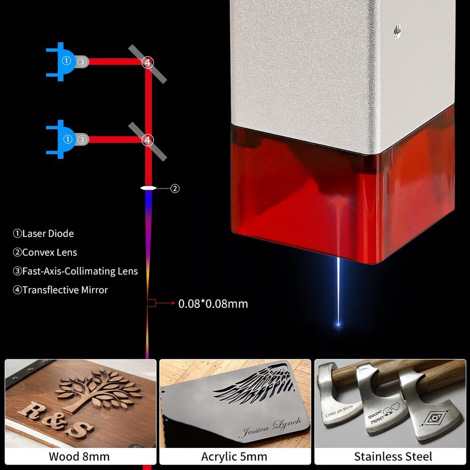 10W Actual Output Laser Engraver Machine For Engraving Cutting ...