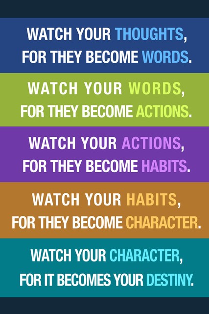 Watch Your Thoughts For They Become Words Motivational Art Poster 12x18 ...
