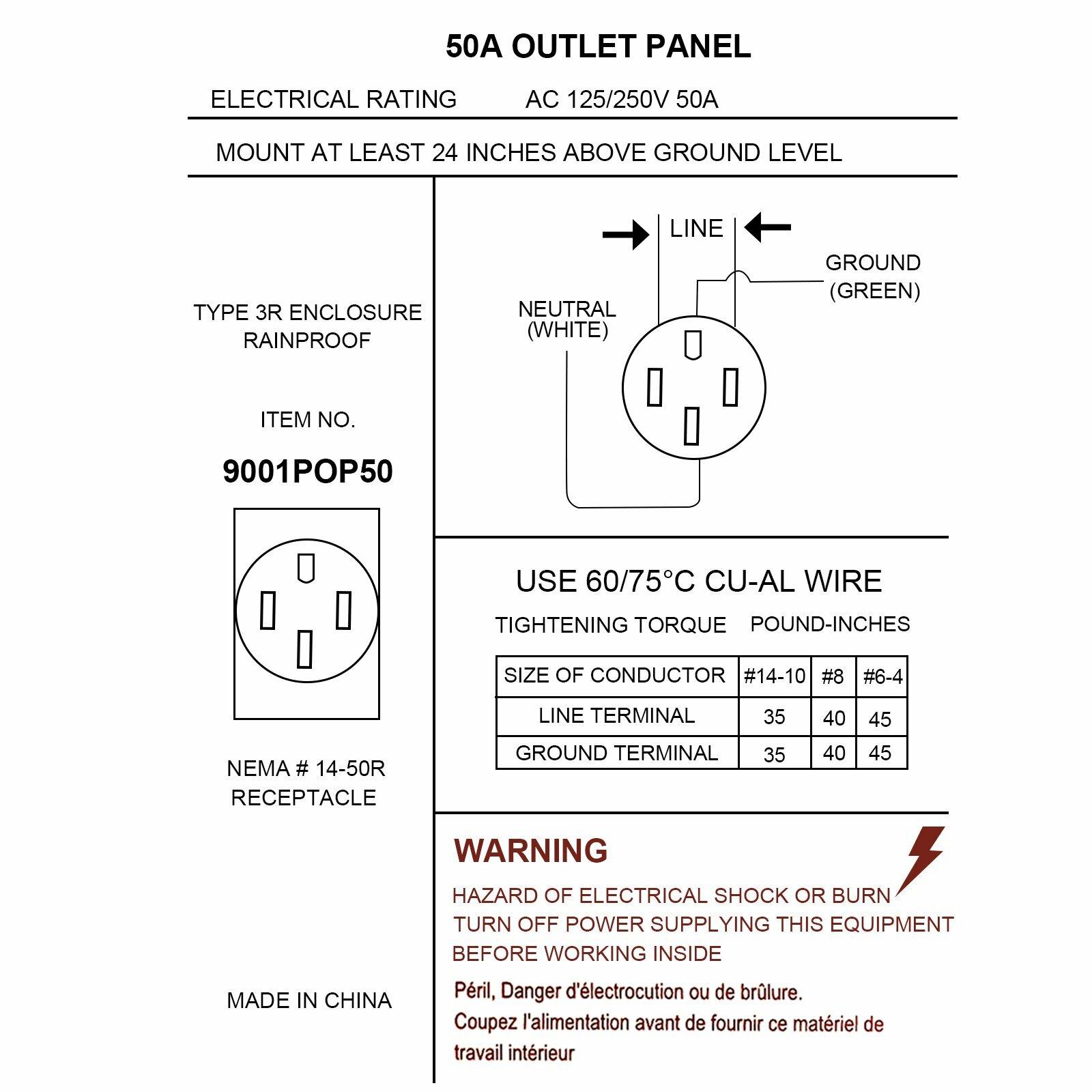 RV Breaker Box - RV Electrical Outlet RV Receptacle 50 Amp RV Outlet ...