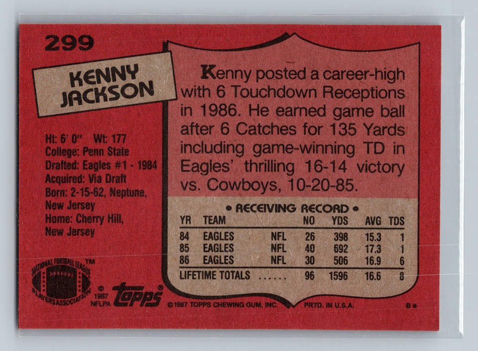 Kenny Jackson #299 1987 Topps Philadelphia Eagles | eBay