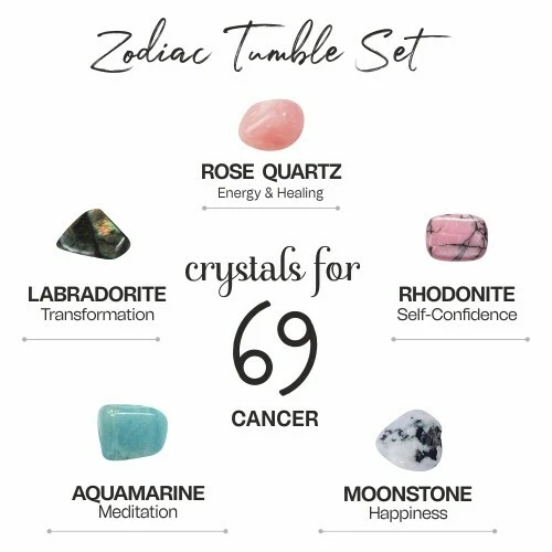 Cancer Birthstone