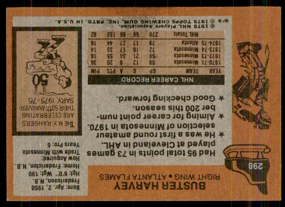 1975-76 Topps Buster Harvey Atlanta Flames #298 | eBay