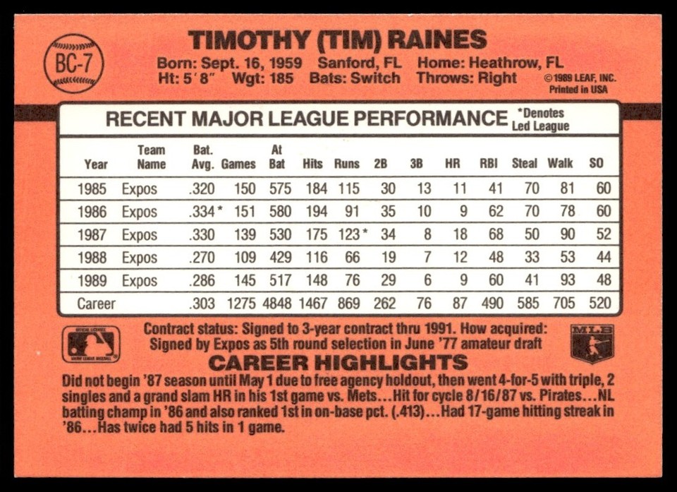 1990 Donruss Tim Hulett Rochester Red Wings #16 | eBay