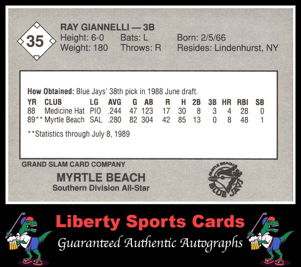 1989 Grand Slam Ray Giannelli #35 Authentic Autographed Card Myrtle ...