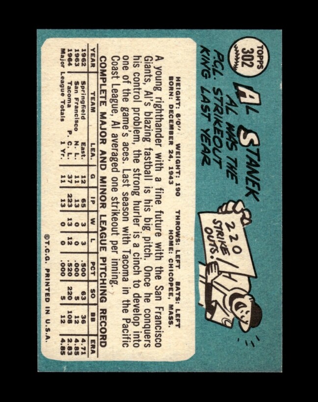 1965 Topps Set-Break #302 Al Stanek NR-MINT *GMCARDS* | eBay