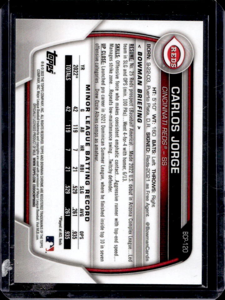 2023 Bowman Carlos Jorge Chrome Speckle Refractor 1st #31/299 Reds | eBay