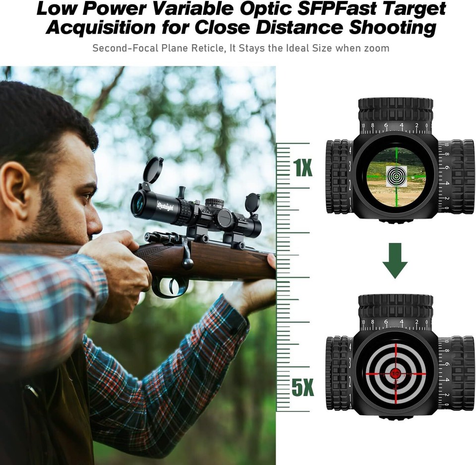 1-5x24 LPVO Rifle Scope Variable Power Rifle Scope ,Fully Multi-Coated ...