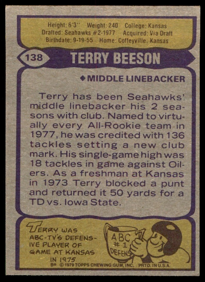 1979 TOPPS TERRY BEESON . SEATTLE SEAHAWKS #138 | eBay