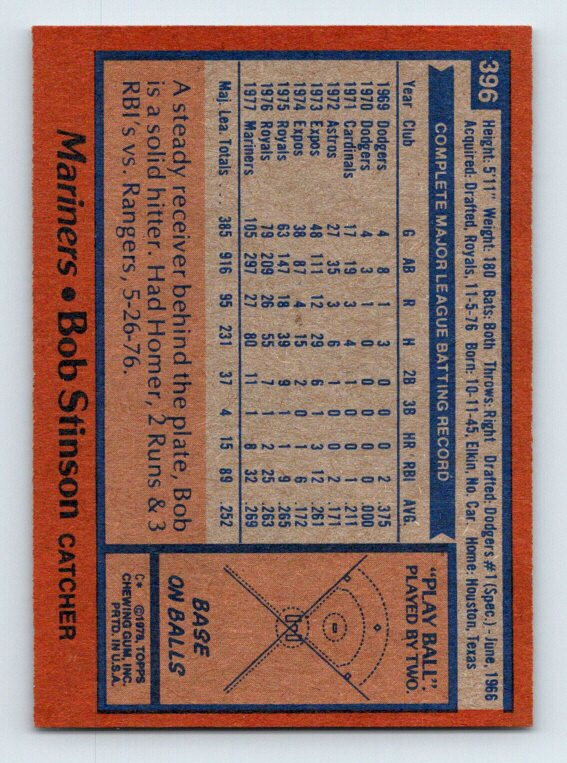 BOB STINSON Seattle Mariners 1978 Topps Baseball Card B185 | eBay