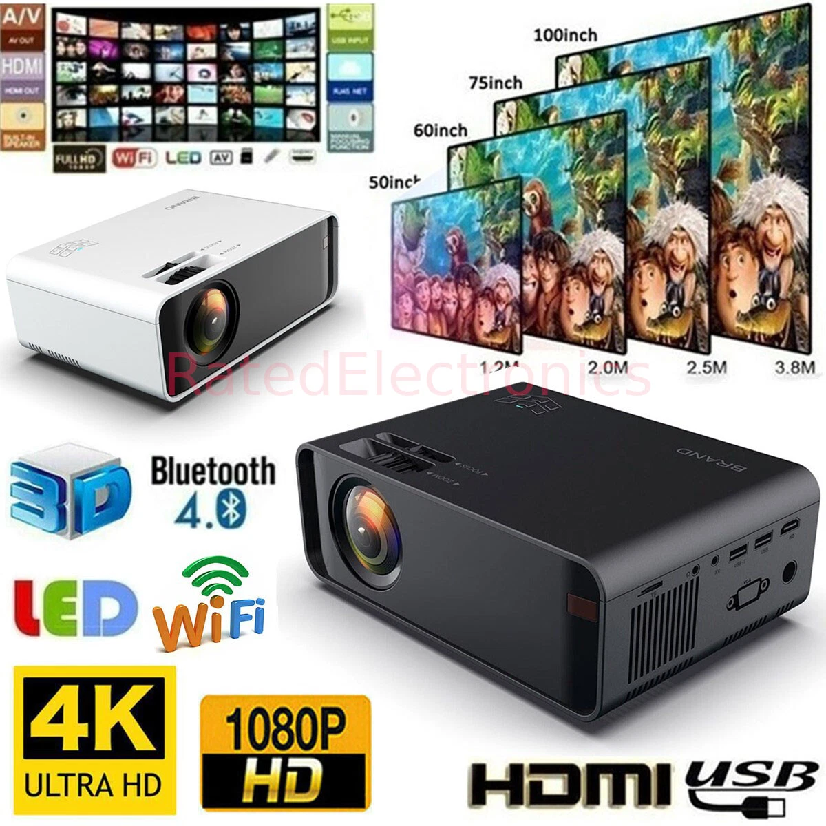Best Led Projector Home Theater