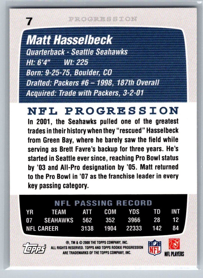 2008 Topps NFL Progression #7 Matt Hasselbeck Seattle Seahawks Football ...