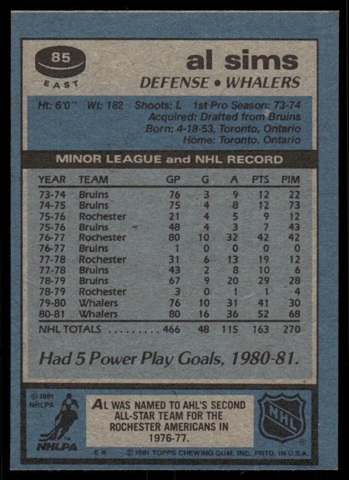 1981-82 Topps - Al Sims #85E | eBay