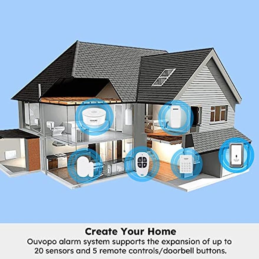 Home Security Systems WiFi Wireless Alarm Door Window Motion Sensor ...