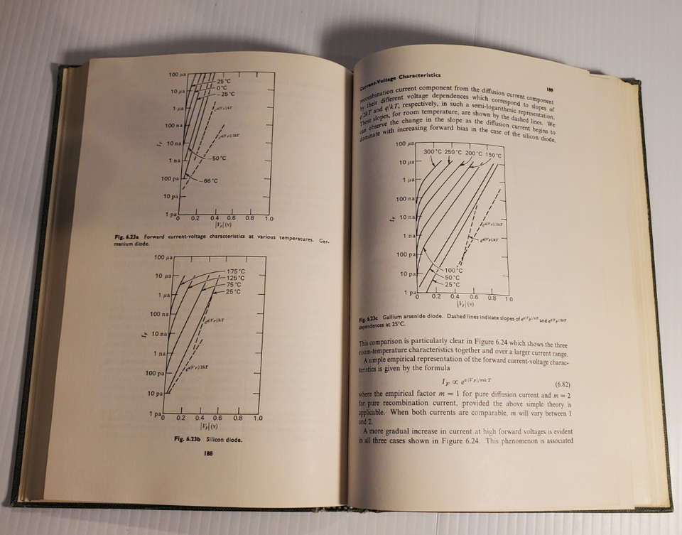 IBM Library 1971 Physics and Technology of Semiconductor Devices 1967 ...