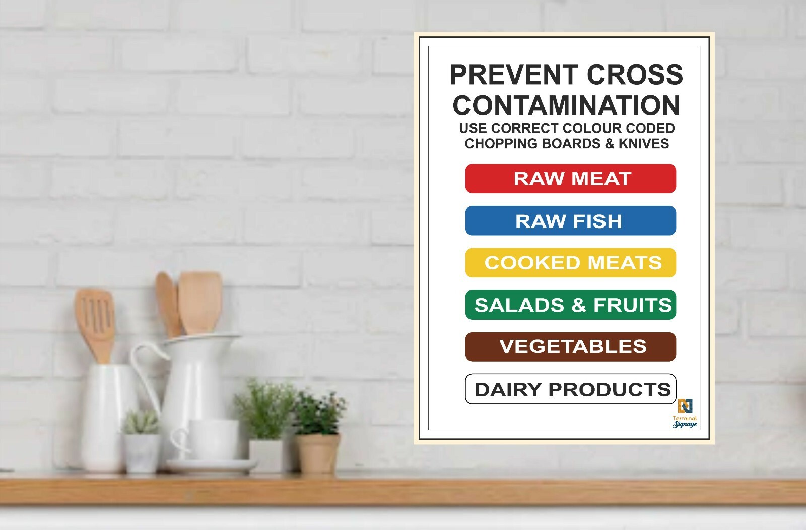 COLOUR CODED WALL CHART FOOD CHOPPING CUTTING BOARD SIGN SAFETY NOTICE ...