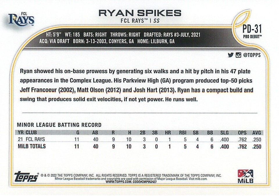 Ryan Spikes 2022 Topps Pro Debut MiLB Baseball Rookie Card #PD-31 FCL ...