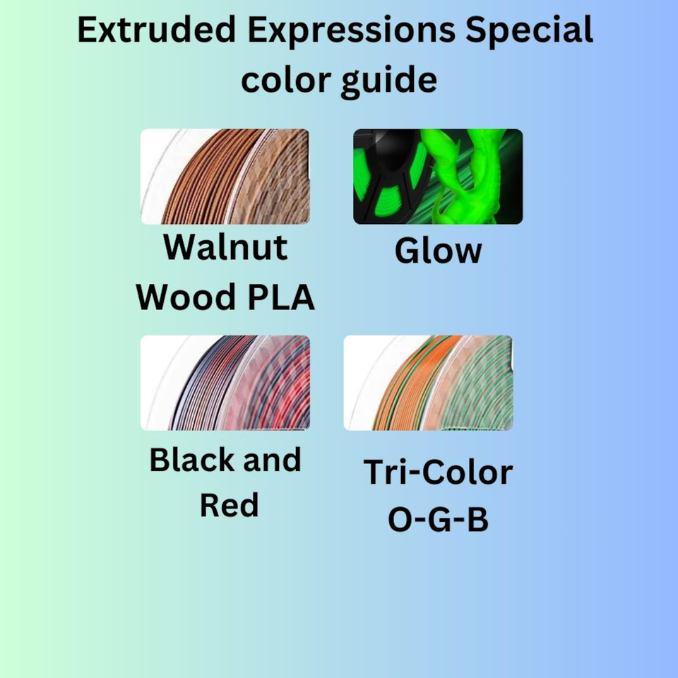 3d printed card scanner stand, Fast and easy way to scan your cards, | eBay