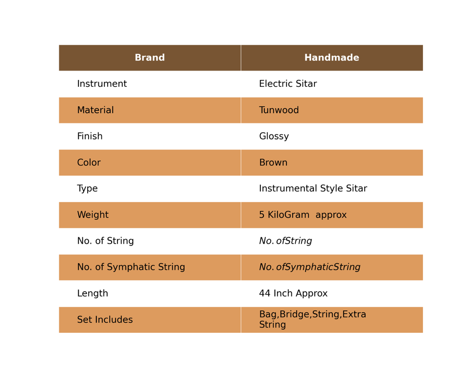 Indian Musical High Quality Electric Travel Sitar String Instrument ...