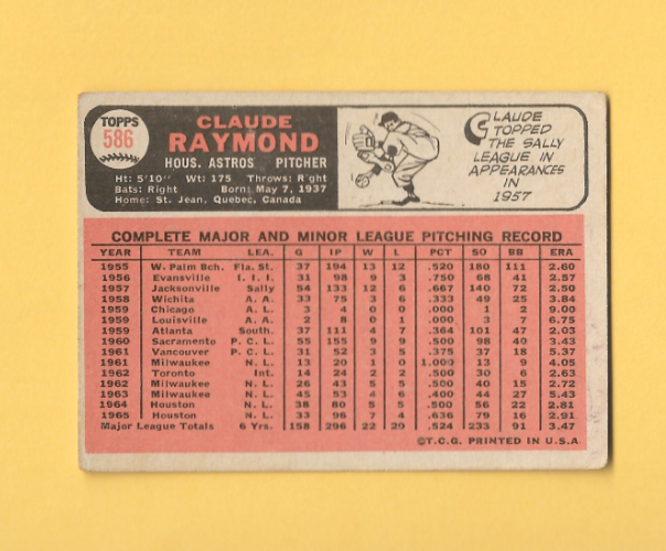 1966 Topps Claude Raymond #586 Hi # Houston Astros VERY GOOD FREE ...