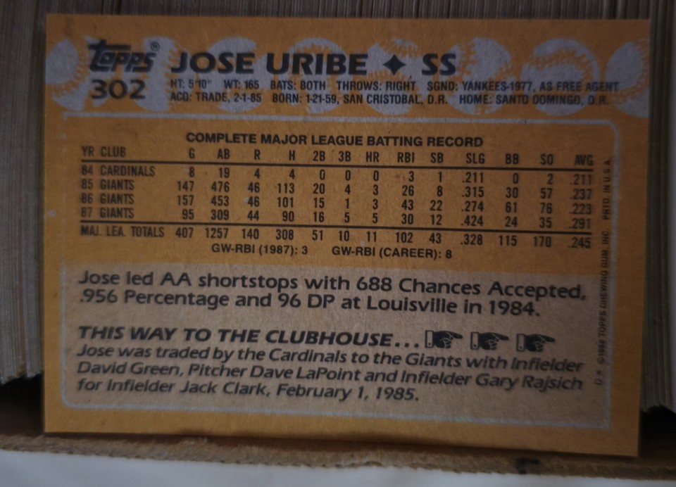 1988 Topps #302 Jose Uribe Giants MT Baseball Card Error Misprint See ...